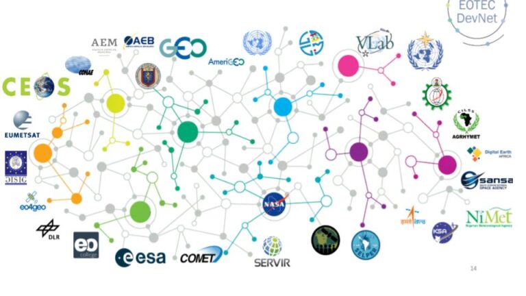 Landing Page - EOTEC DevNet